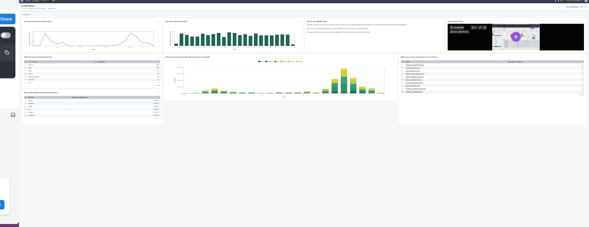 Dashboards have unreliable responsiveness · Issue #4161 · lightdash/lightdash · GitHub