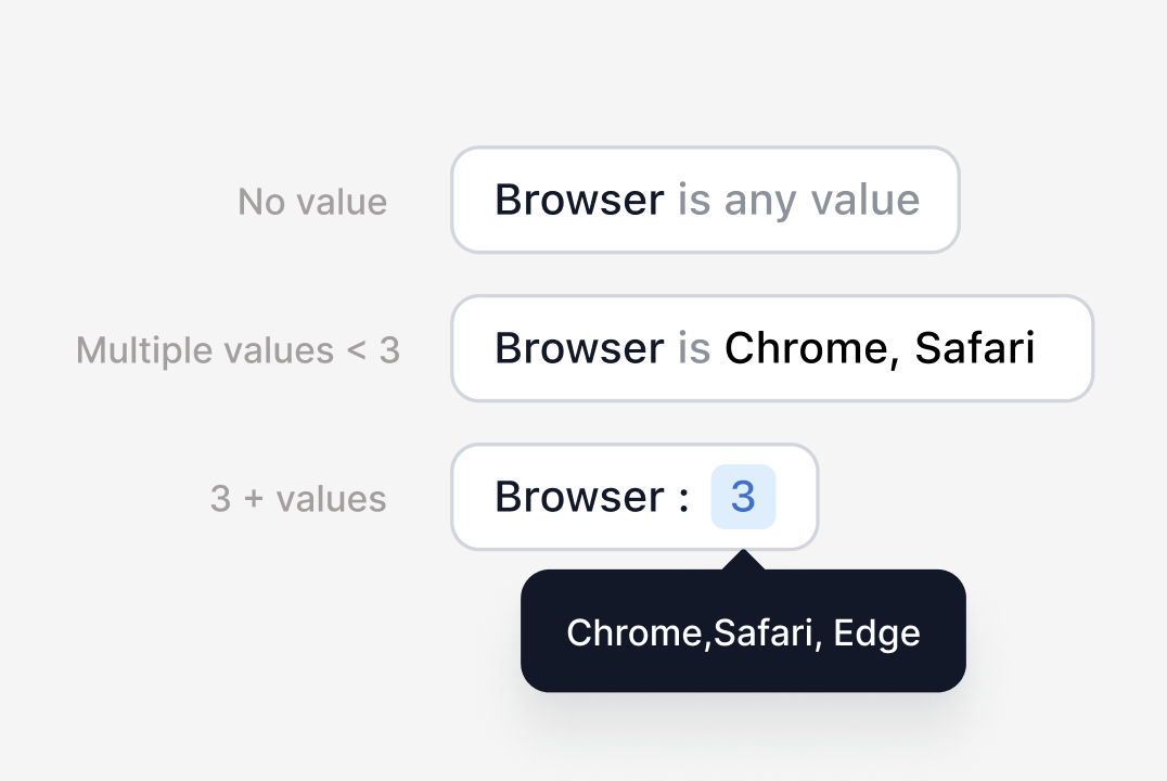 Make applied dashboard filters look more compact when there are multiple values to display ...