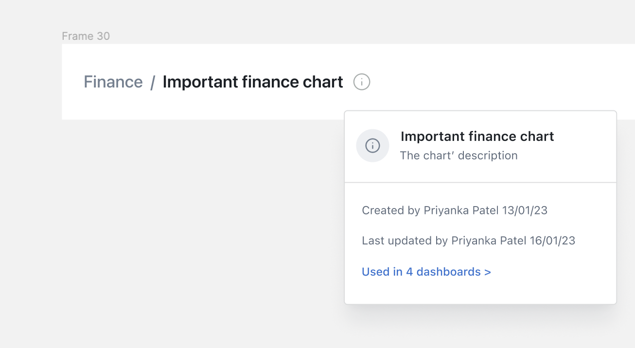 Styling changes to dashboard headers · Issue #7160 · lightdash/lightdash · GitHub