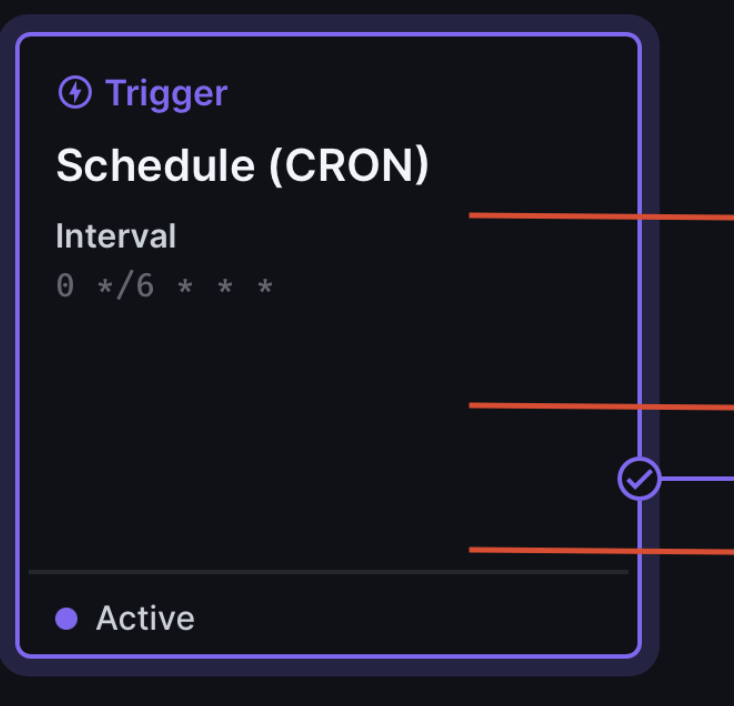Flows cron triggers multiple times · Issue #15052 · directus/directus · GitHub