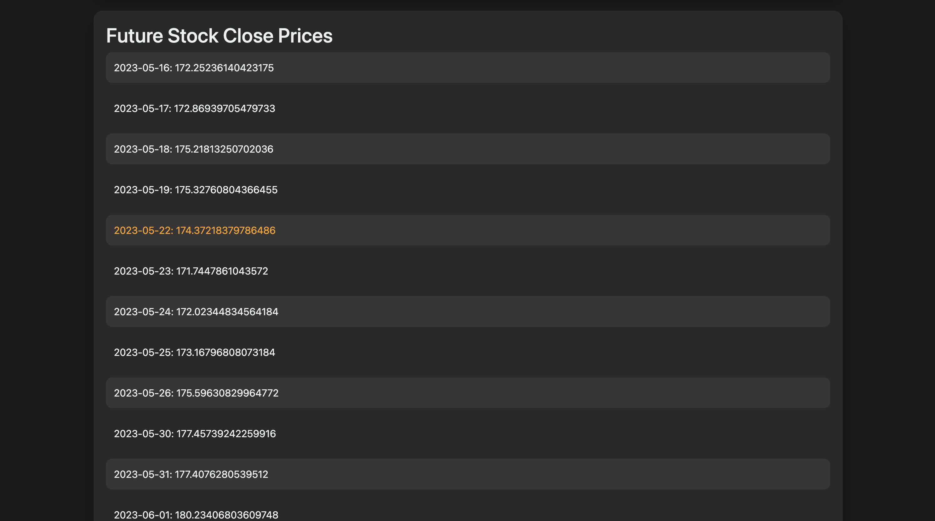 Github Devrishabhsinhareal Time Twitter Stock Sentiment Transformer Model The Real Time