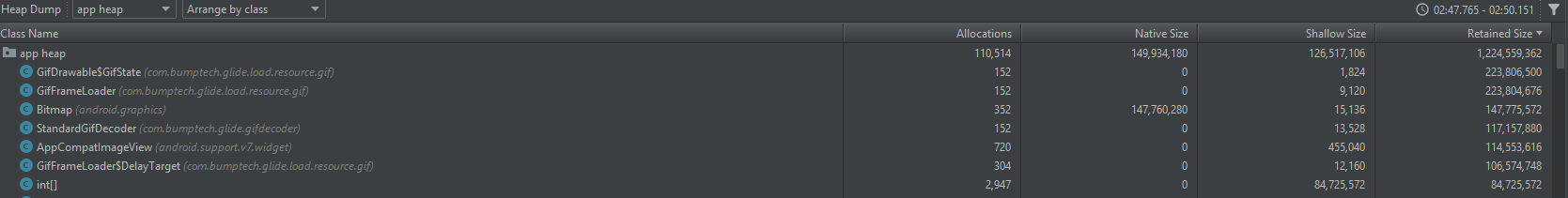 Gif memory not clearing · Issue #3566 · bumptech/glide · GitHub