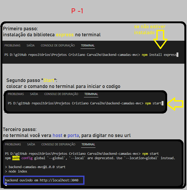 GitHub - carvalhotkeys/backend-camadas-mvc: Criando Camadas Padrão MVC - MODELO / VISÃO / CONTROLE
