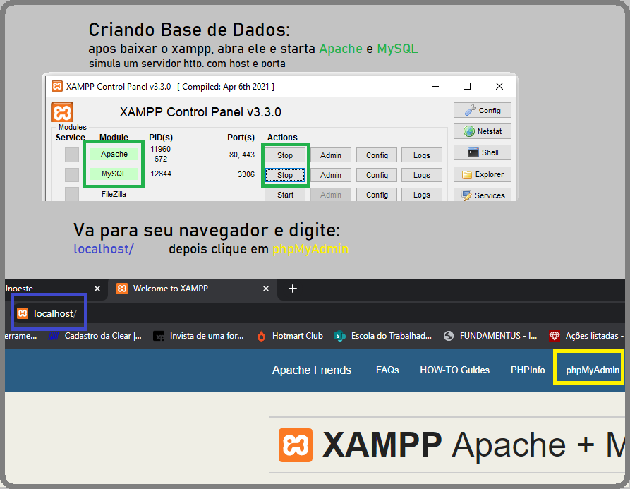 Github Carvalhotkeys Backend Camadas Mvc Criando Camadas Padrão Mvc
