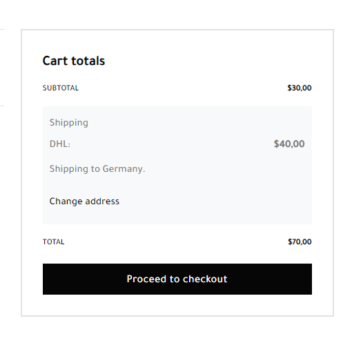 Shipping Zones · Issue 37199 · Woocommercewoocommerce · Github