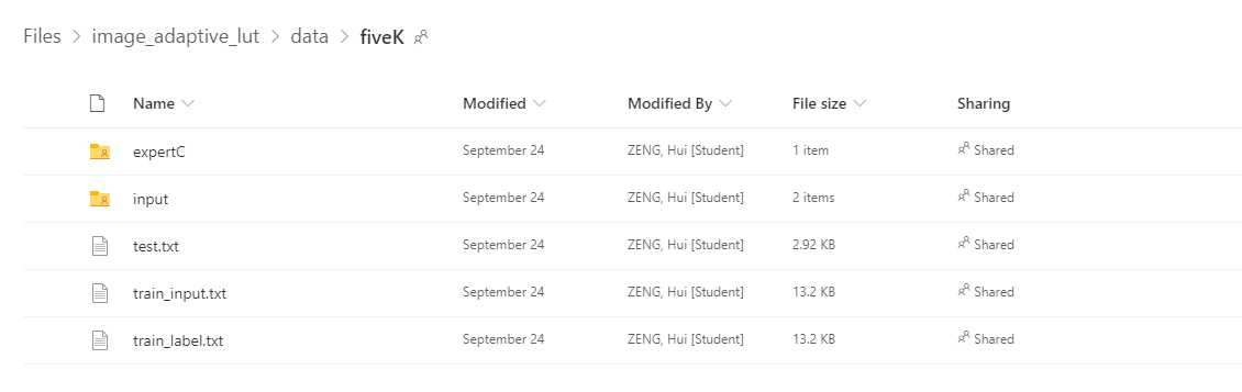 about training data · Issue #13 · HuiZeng/Image-Adaptive-3DLUT · GitHub