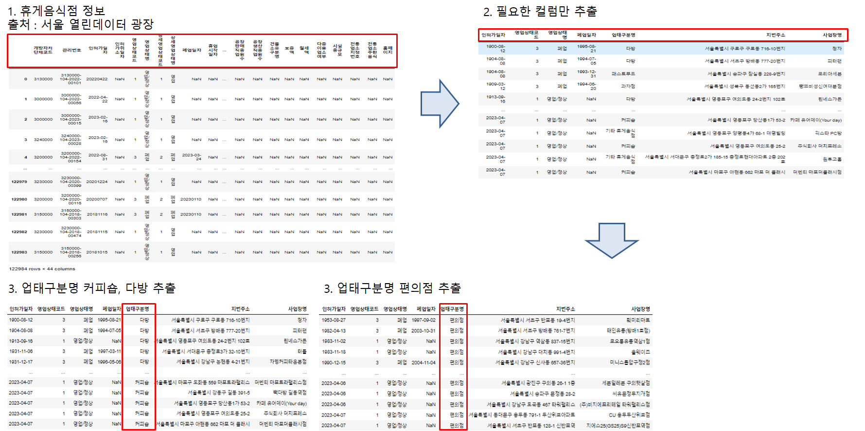 GitHub - naleetwo/MidtermProject
