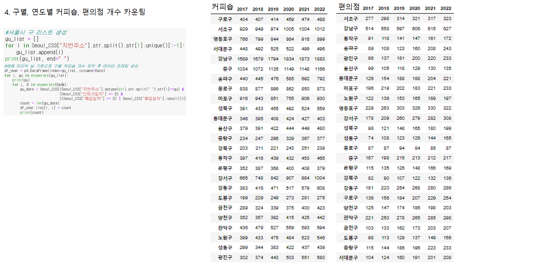 GitHub - naleetwo/MidtermProject