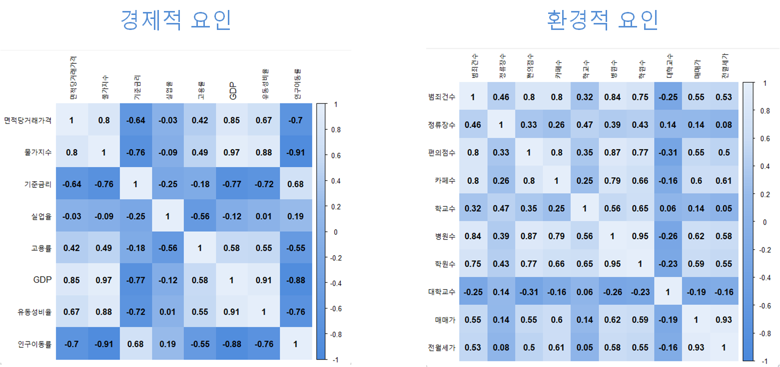GitHub - naleetwo/MidtermProject