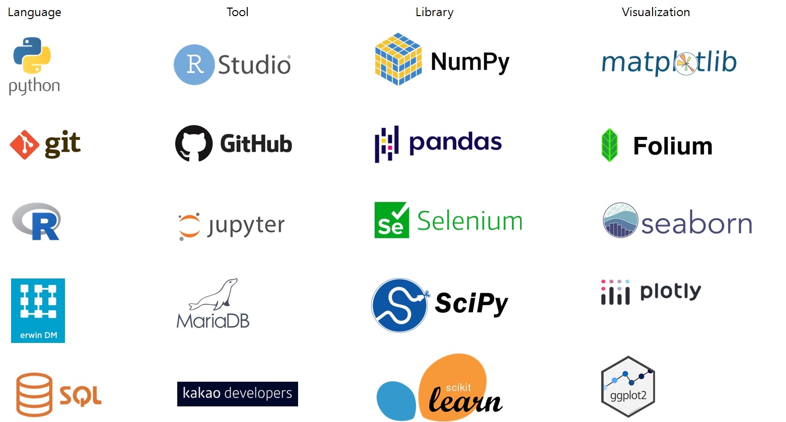 GitHub - songhj9311/1st-APTprice