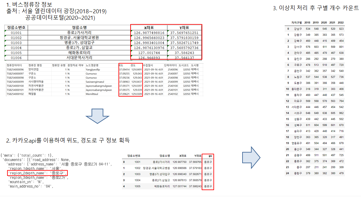 GitHub - naleetwo/MidtermProject