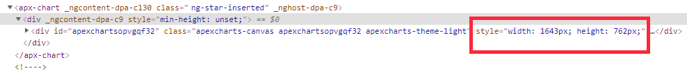 Chart height and width issues in v3.30.0+ · Issue #2829 · apexcharts/apexcharts.js · GitHub