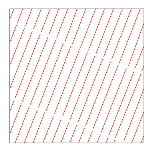GeoJSON to MVT: line deleted when bufferSize>0 · Issue #892 · mapnik ... GeoJSON to MVT: line deleted when bufferSize>0 · Issue #892 · mapnik ...