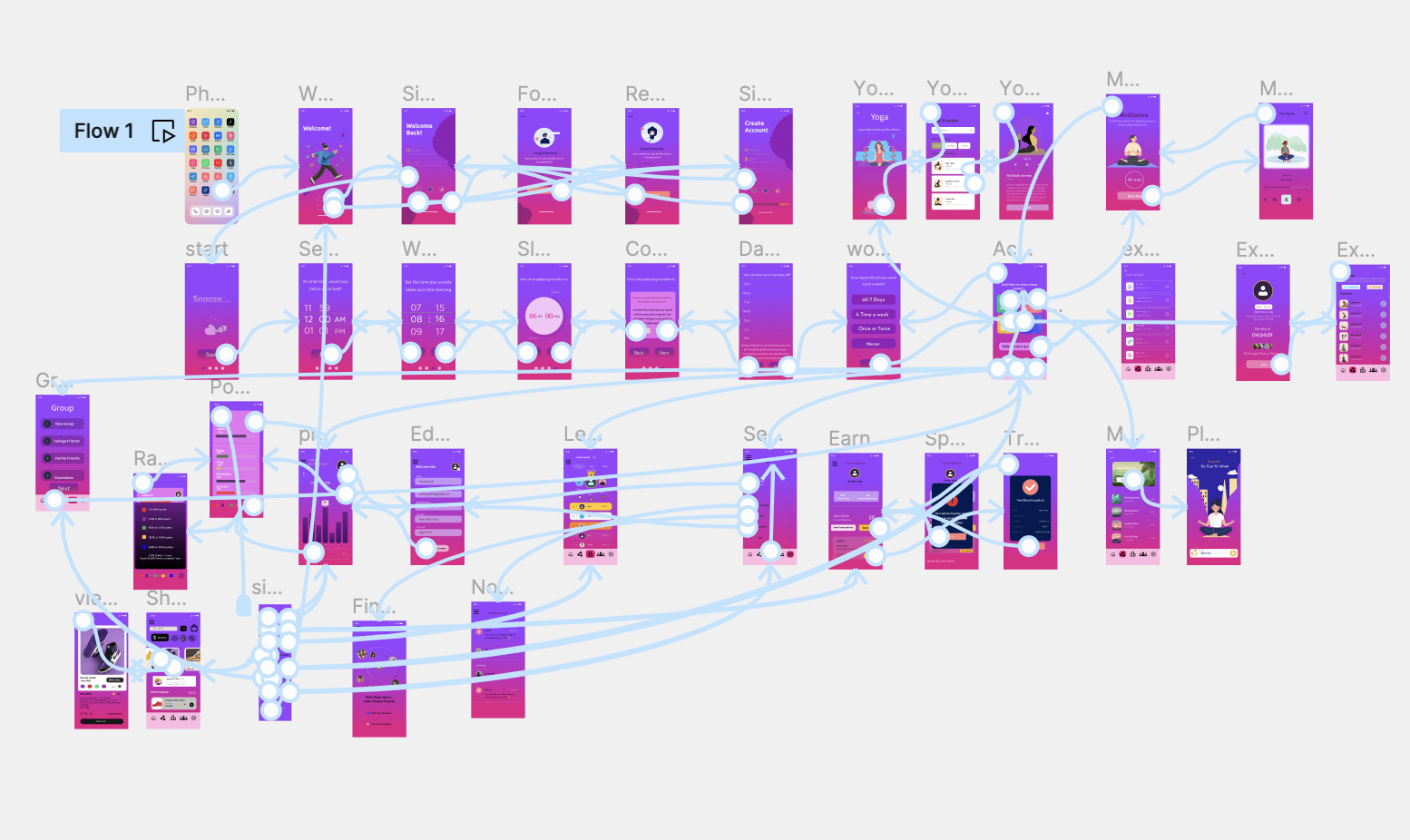 GitHub - chiki012/SleepMonitoring_Prototype