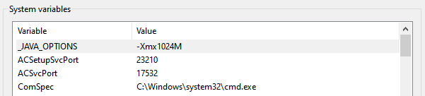 Error Could Not Create The Java Virtual Machine Error A Fatal Exception Had Occurred Program