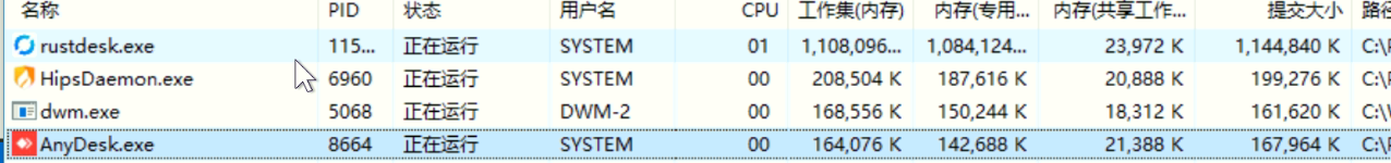 Huge Memory Usage · Rustdesk Rustdesk · Discussion 5839 · Github 