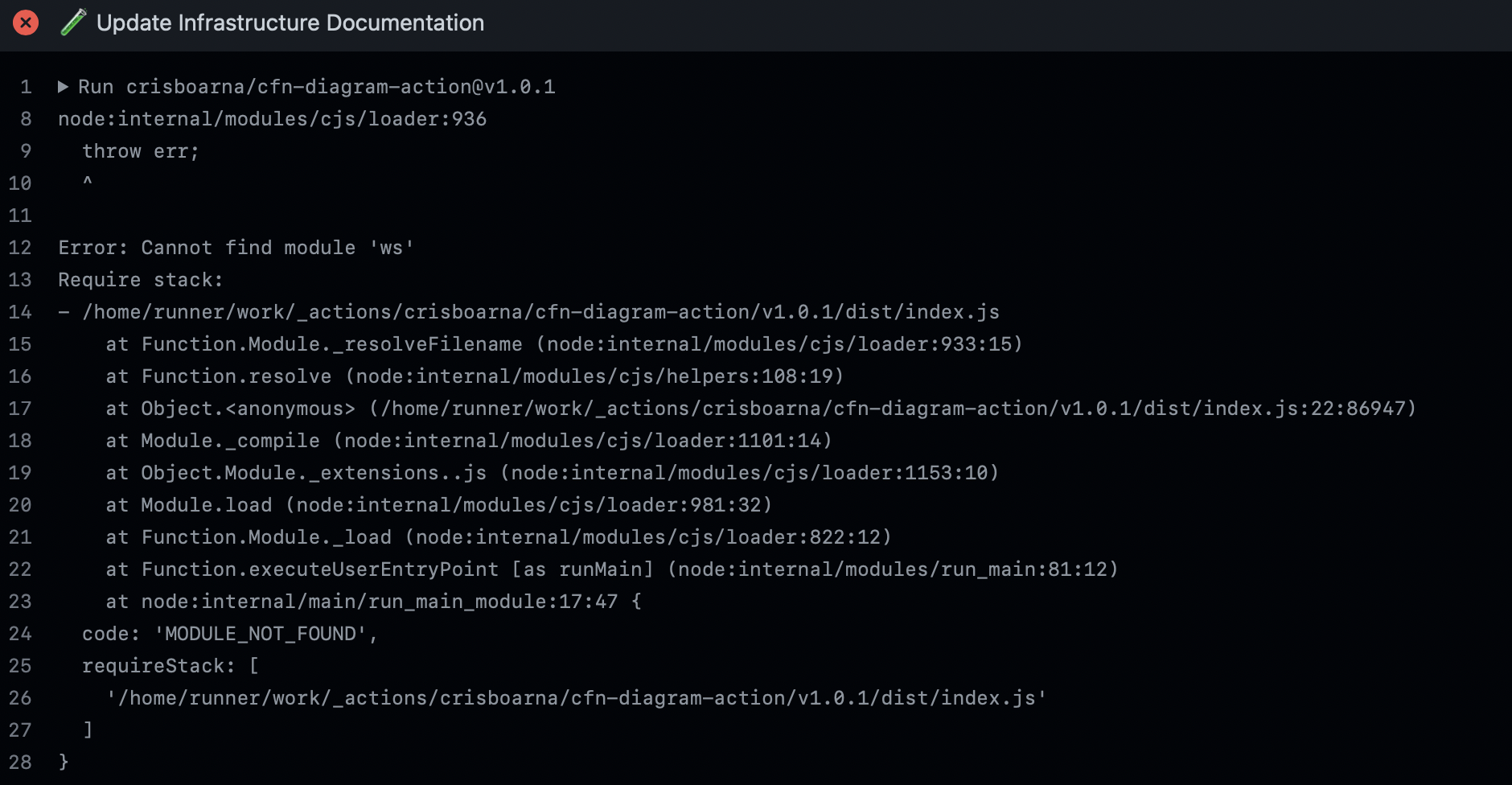 fix: Index.js file not found · Issue #48 · crisboarna/cfn-diagram-action · GitHub