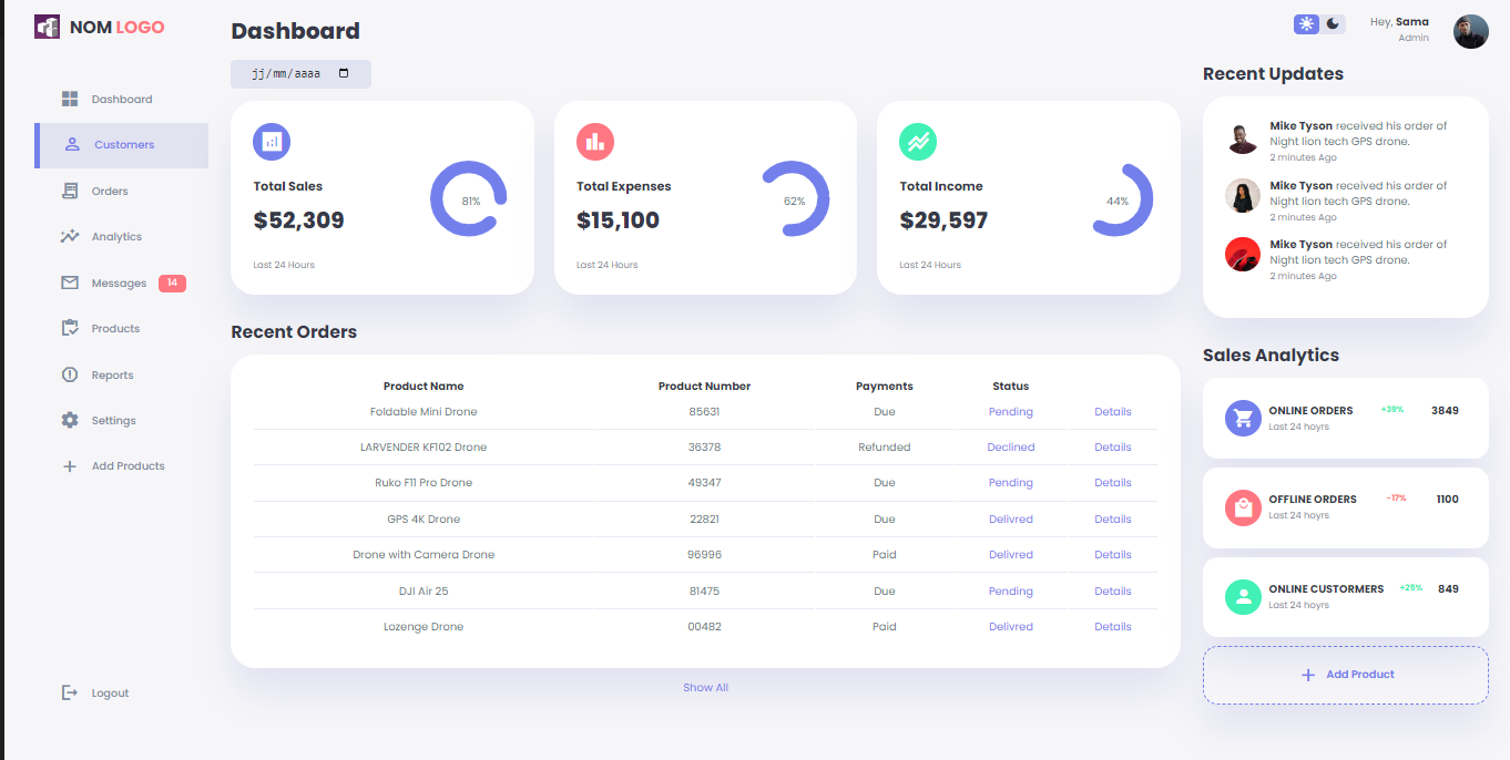 GitHub - blackstarsama/Admin-Dashboard: Admin dashboard with Html, Css ...