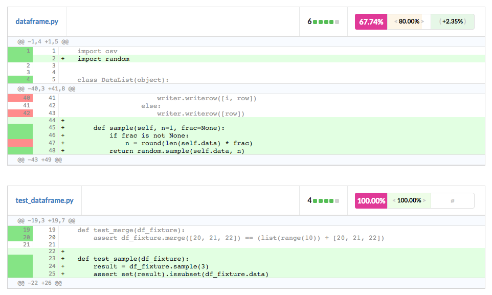 GitHub - ryanvarley/code-cov-demo