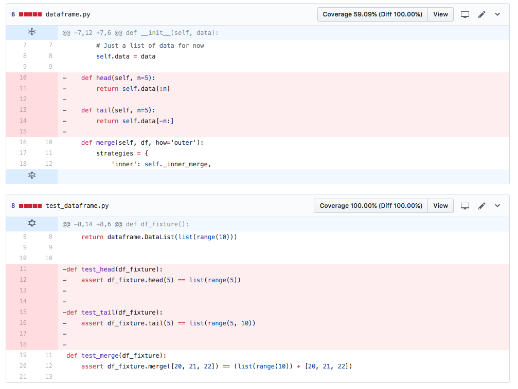 GitHub - ryanvarley/code-cov-demo