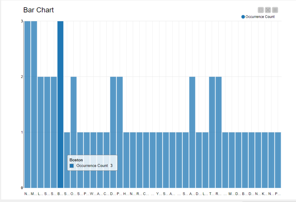 GitHub - Abdulmuhaiminnnn/online-course