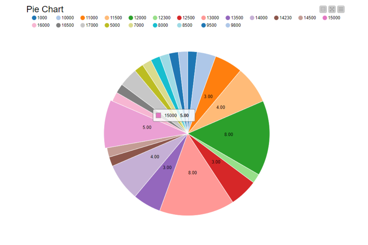 GitHub - Abdulmuhaiminnnn/online-course