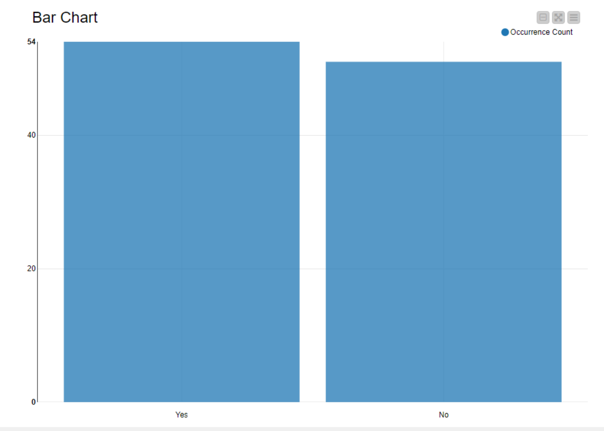 GitHub - Abdulmuhaiminnnn/online-course