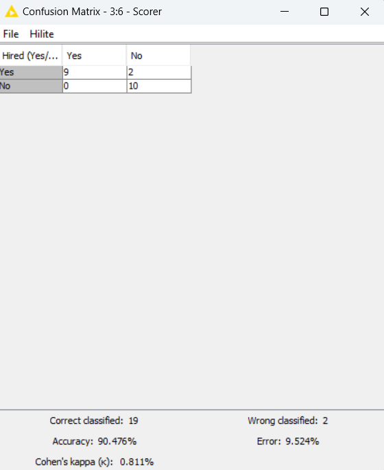 GitHub - Abdulmuhaiminnnn/online-course