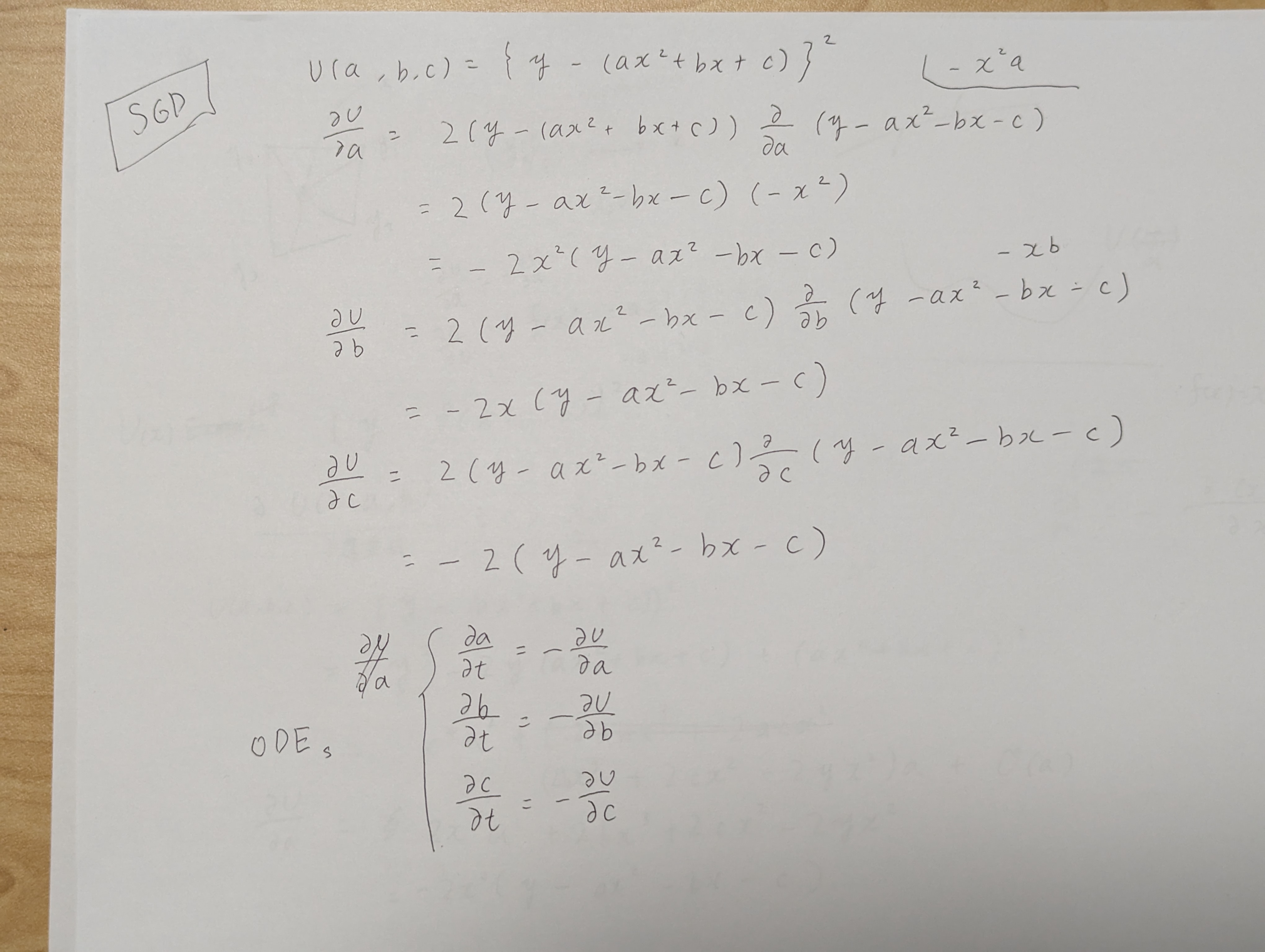 non-linear least squares method by solving ODE. · Issue #1 · mino2357/interpolation-in ...