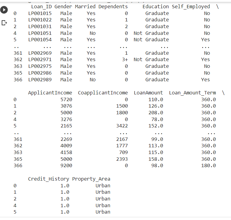 GitHub - Aishwarya-TM/Ex-No.1
