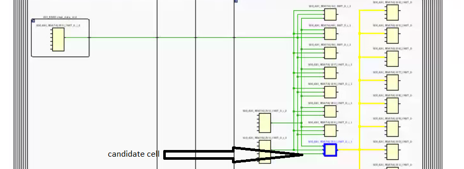 Cell Creation From Existing Cell · Issue 74 · Xilinxrapidwright · Github