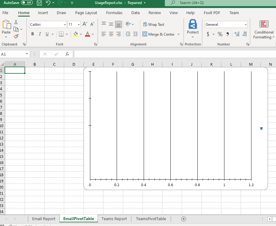 Error when using TableName and IncludePivotChart on same file for multiple Sheets. · Issue #1024 ...