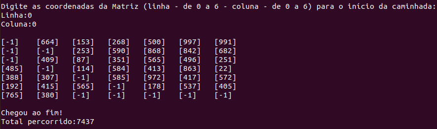 GitHub - Guiliard/Caminho-Guloso: Primeiro trabalho de AEDS - Algoritmos e Estrutura de Dados