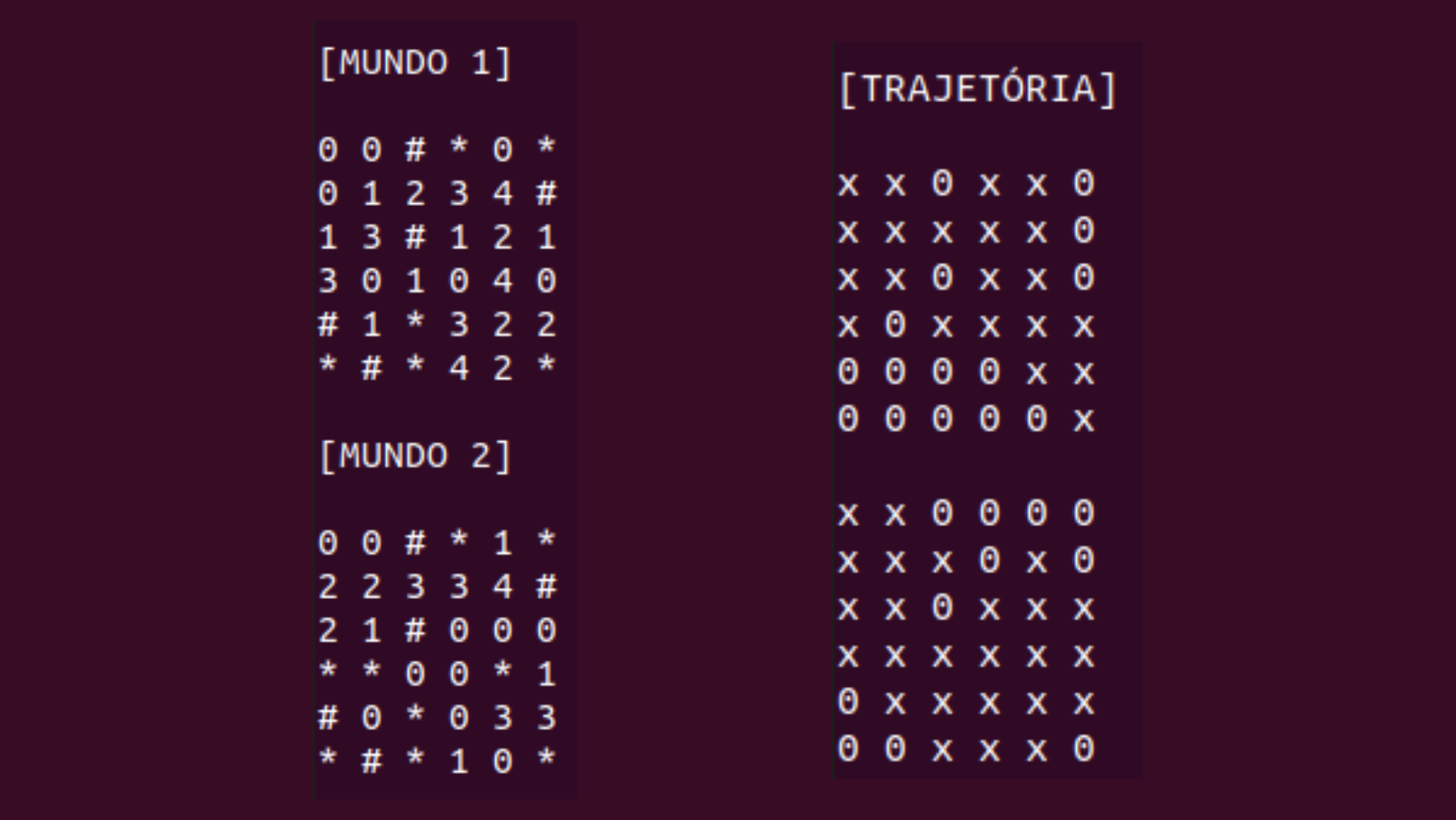 GitHub - Guiliard/Labirinto-Recorrente: Segundo Trabalho de AEDS - Algoritmos e Estrutura de Dados