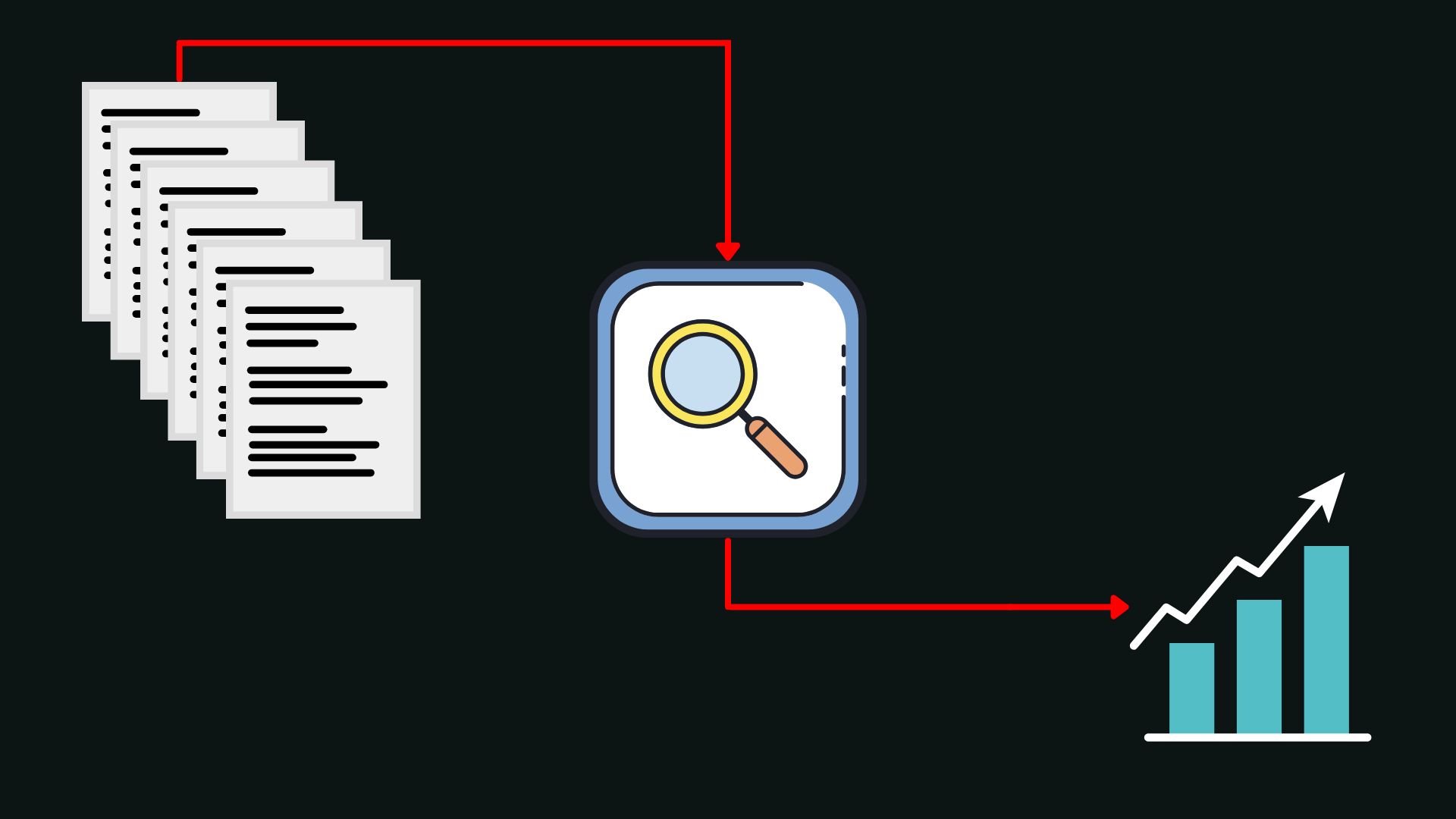 GitHub - Guiliard/Sistema-AutoCompletar: Segundo Trabalho de AEDS II - Algoritmos e Estrutura de ...
