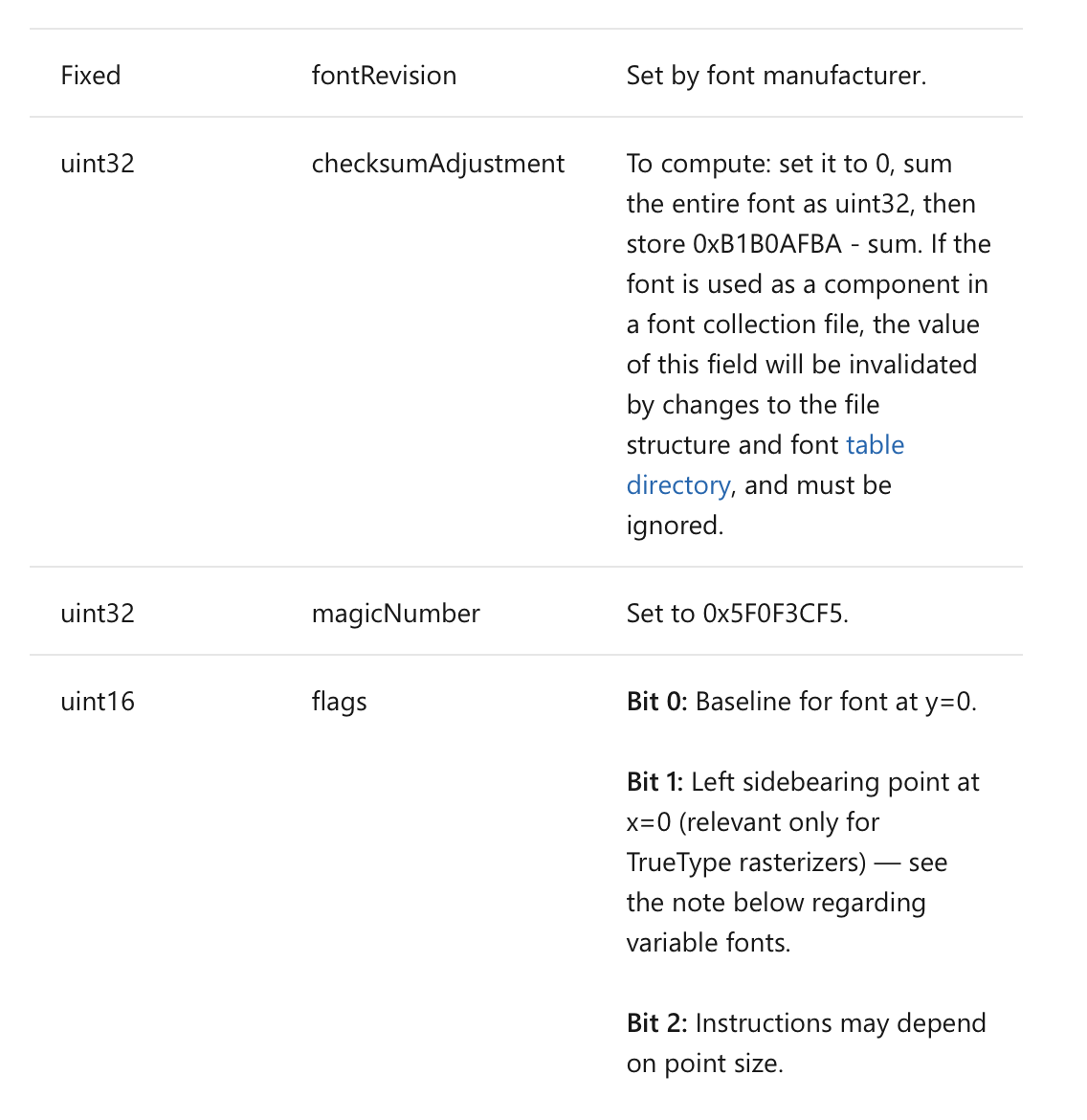Vertically centered cells make tables confusing · Issue #901 · MicrosoftDocs/typography-issues ...