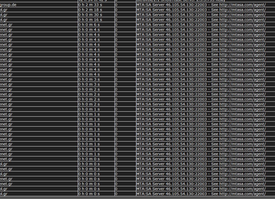 DDoS like behaviour with playSound3D (again!) · Issue #1124 · multitheftauto/mtasa-blue · GitHub