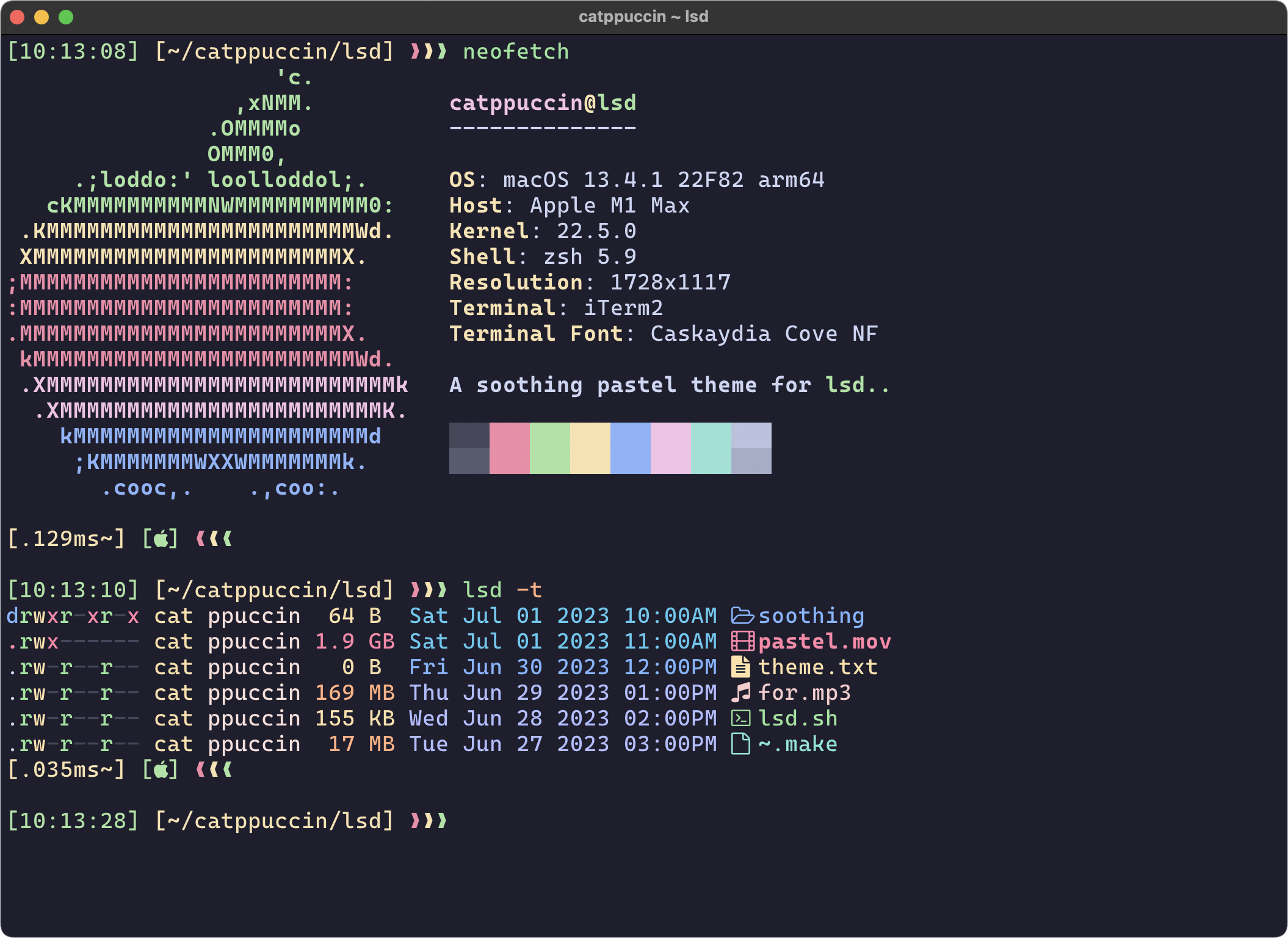 Lsd · Issue 2106 · Catppuccincatppuccin · Github 