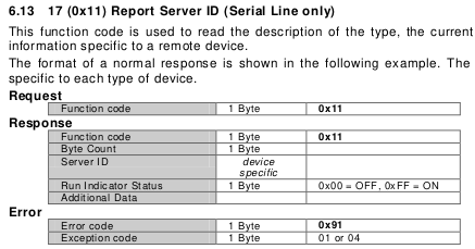 Server: ReportServerId can only customize the "ServerID" portion ...