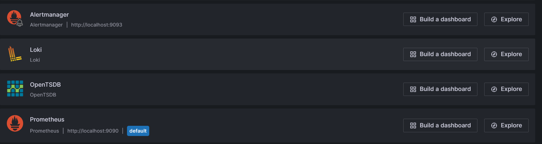 Can't use alertmanager as a datasource in a dashboard. · Issue #67461 · grafana/grafana · GitHub
