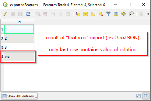 Missing Relation Reference when exporting vectordata from MSSQL Database · Issue #52245 · qgis ...