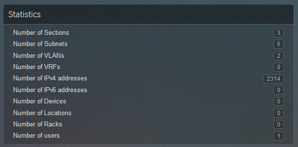 Bug Import Ipv4 In Subnet Phpipam 132 · Issue 2146 · Phpipamphpipam · Github
