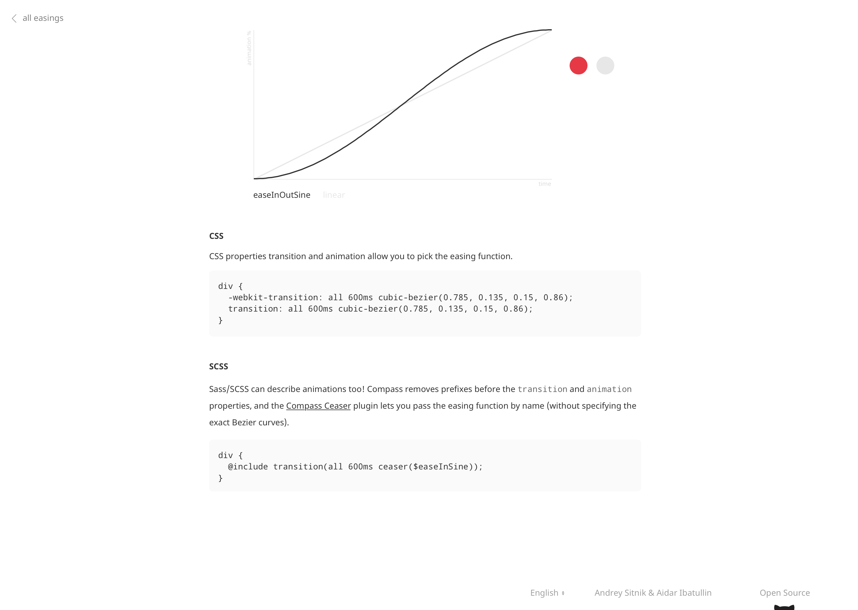 Перезапустить сайт · Issue #78 · ai/easings.net · GitHub