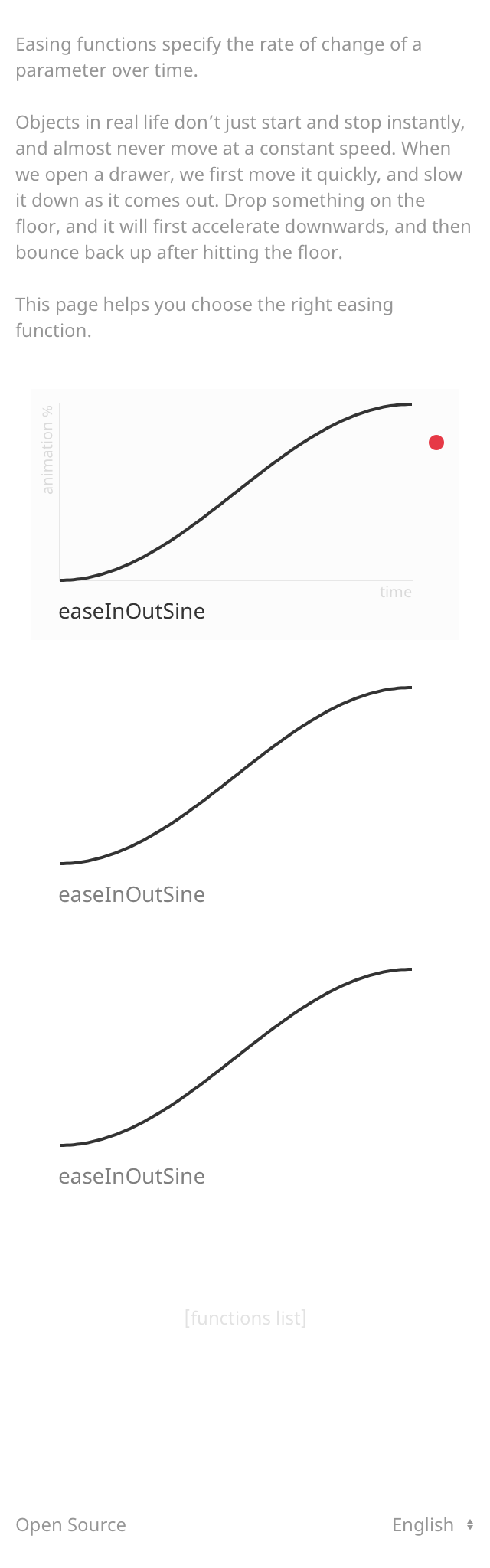 Перезапустить сайт · Issue #78 · ai/easings.net · GitHub