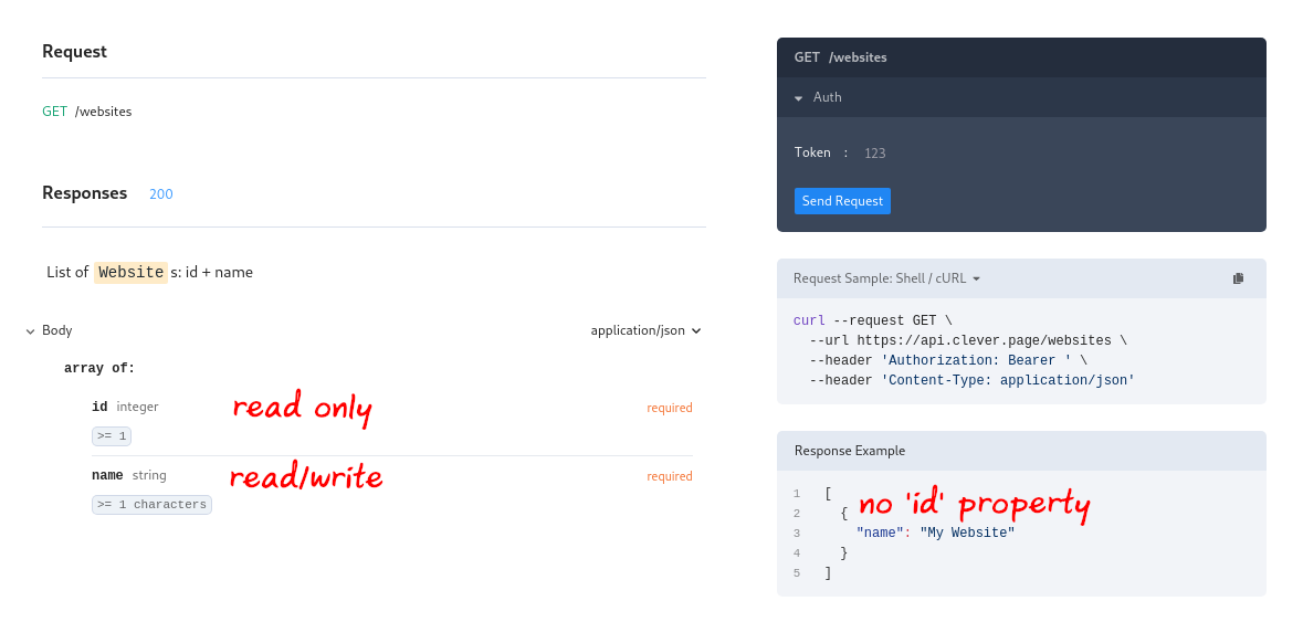 No readOnly properties in "Response Example" · Issue #1369 · stoplightio/elements · GitHub