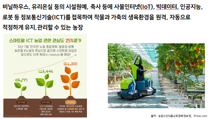 GitHub - naleetwo/FinalProject: GitHub for FinalProject BigData AI project