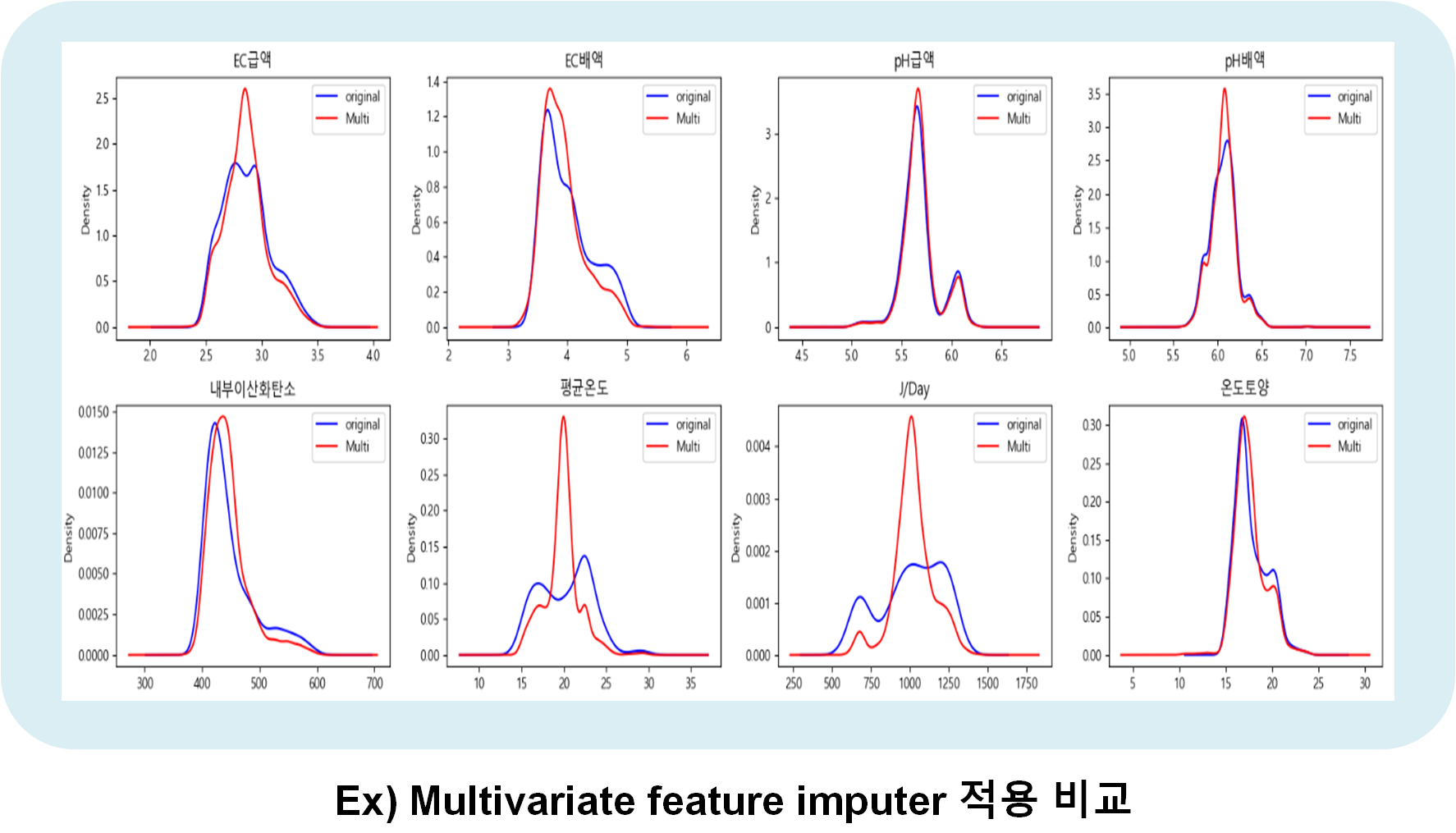 GitHub - naleetwo/FinalProject: GitHub for FinalProject BigData AI project