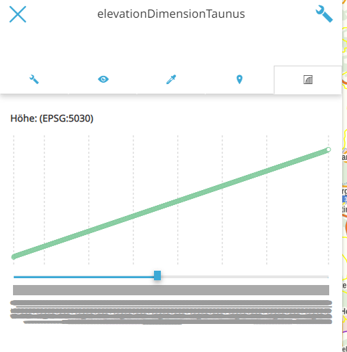 Issues With Elevation Tool · Issue 8735 · Geosolutions Itmapstore2 · Github 