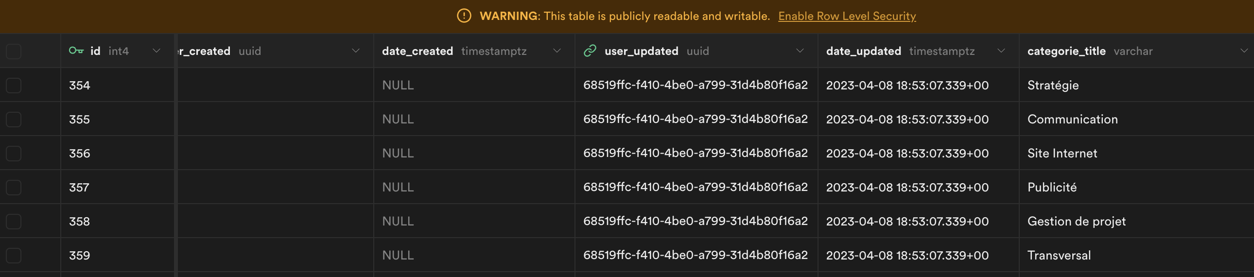 403 Error When Accessing The Directus Api From A Nextjs Front End Application · Directus 