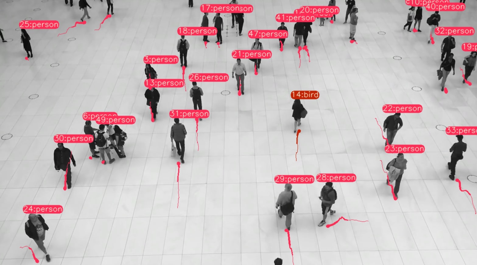 Github Kemaltekbas Deep Sort Tracking Object Detection Heatmap This